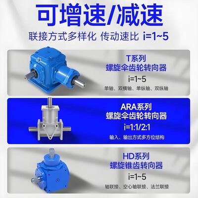 ARA0大-2-1:1-L功率减速换机螺旋伞齿轮3254转向箱硬面向箱齿型号