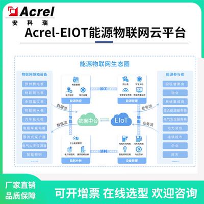 安科瑞Acrel-EIOT能源物联网云平台扫码实现调试能源管理电力集抄