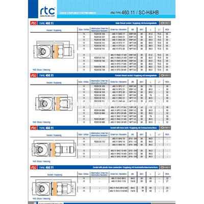 倍润RTC快速接头RTC460.11系列替换Staubli