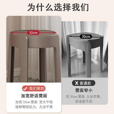 家小用凳子可摞DSDZ001叠租圆凳商用塑加厚料凳特厚餐椅家用户型
