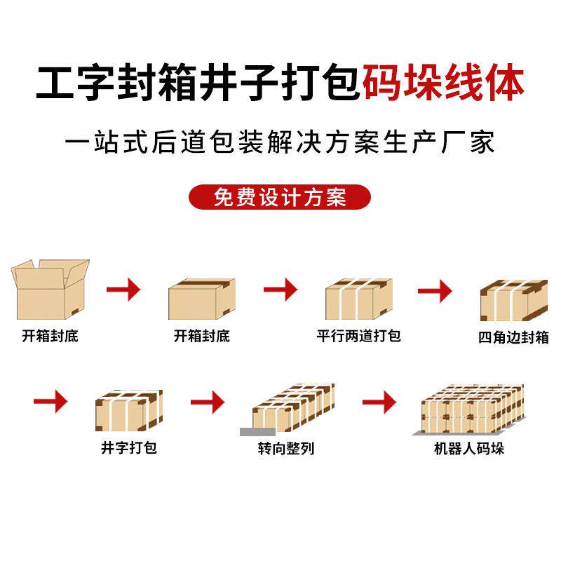 后道包装水机器人码垛纸KJS箱开箱箱码垛线机封一站流式缠膜打包