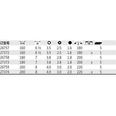 德国 Wiha威汉 26757 Z 17 0 01 通用顶切钳 27374 26758