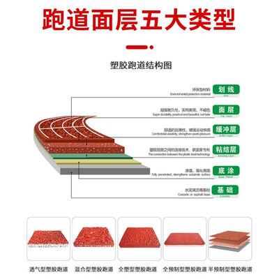 无缝预制型塑胶道学材OXN校操场EPDM跑透气混合全塑半制跑道料厂