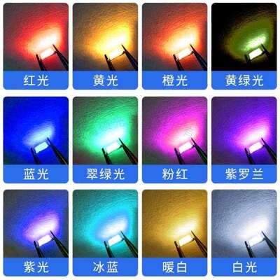 厂家直销 0201红色灯珠贴片led小尺寸高亮指示灯全色系红光背光灯