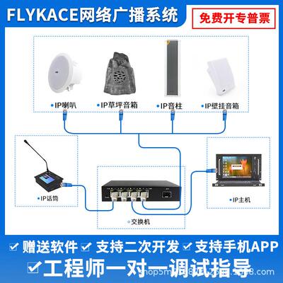 flykace IP-80W音柱 IP网络音箱 IP户外室外喇叭