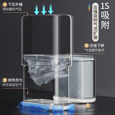 家容用带垃圾桶新款生间厕卫所盖大量客厅4RQT7xEW厨房夹缝