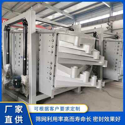 1536方形摇摆筛1836石英砂双倍方摇2040时产10吨大型筛分设备