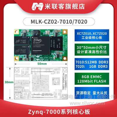 米联客核心板MLK-CZ02-7010/7020-400ZYNQ7000IO=138/163个