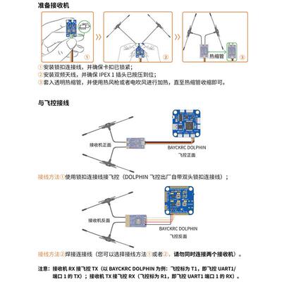 BeAYBAYCKRCCKRC贝壳EL接RS收机900/2400 Dual Ban Gmini dRX双频
