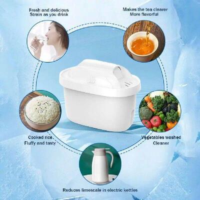 Replacement Water Filter Cartridge Reduce Limescale and