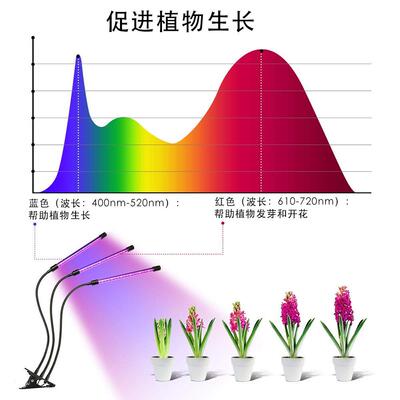 3关头可调节鹅植颈物生长灯可循环定时器自动开D三管夹子YSH-ZWSZ