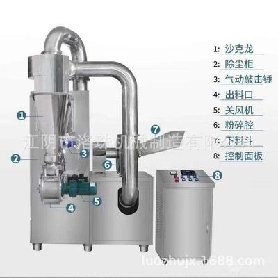 热销中草粉碎机 山楂川鸟磨粉机沉香粉碎机草粉碎机35000