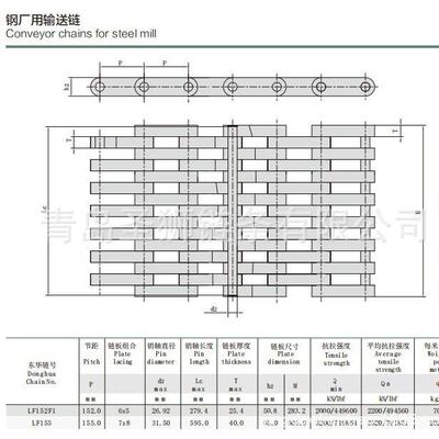 厂家热销钢厂用输送链条P500P650P750P600耐高温高强度传动链条