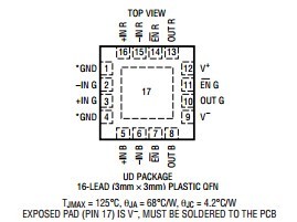 原装  LT6559CUD LCHG LT6559 DFN现货