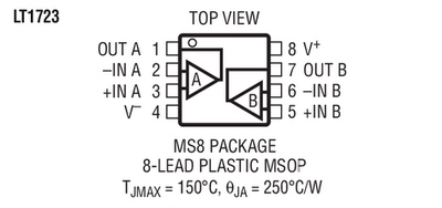 原装  LT1723CMS8 LT1723IMS8 LT1723 MSOP 现货可直拍