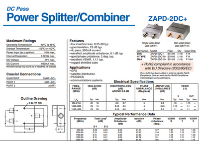 950-2150MHz 一分二功分器 代替 ZAPD-2DC+ Mini-Circuits