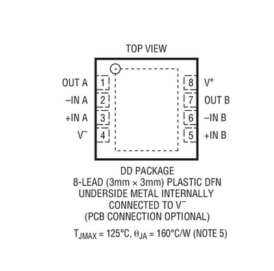 进口原装 LTC2055HVCDD LTC2055HVIDD LTC2055HVHDD LTC2055HV