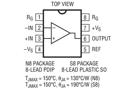 原装全新 LT1167ACN8 LT1167AIN8 LT1167 DIP8 现货