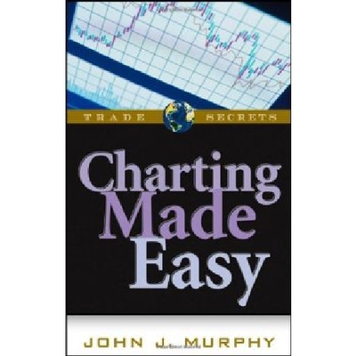 【预订】Charting Made Easy