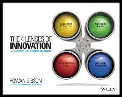 The Four Lenses of Innovation: A Power