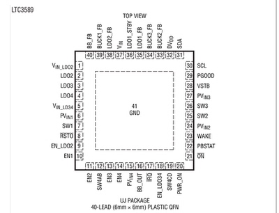 原装  LTC3589EUJ-2 LTC3589IUJ-2 LTC3589HUJ-2 LTC3589-2