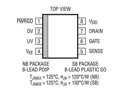 原装  LT4250HCS8 LT4250HIS8 LT4250H SOP8 现货