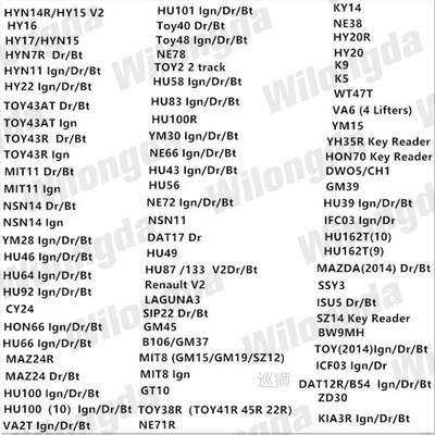 LISHI Locksmith Tools 2 IN 1 TOY47 SSY3  SZ14 TOY2Track TOY(