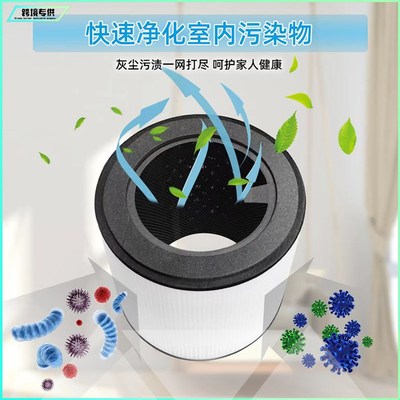 适用philips飞利浦空气净化器滤网FY0293/FY019L4/AC0820/0830滤