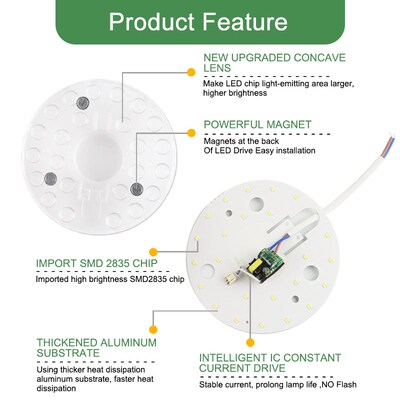 Magnetic LED Module Source Ceiling Lamp Indoor Ceiling Light