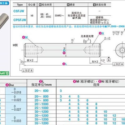 直线光轴 支线导杆 线性导向轴 两端内螺纹型CSFJW CPSFJW镀铬棒