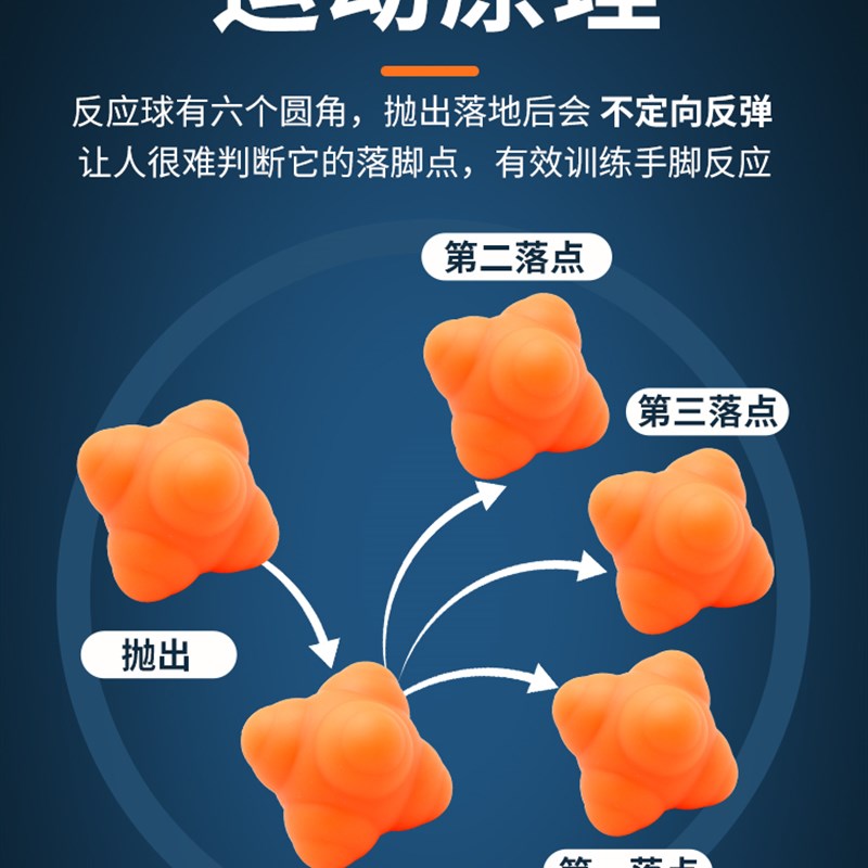 现货六角球反应球变向球敏捷拳击乒乓球速度O六角反应球训练篮球