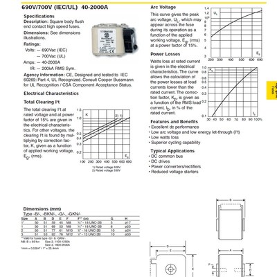 170M5461 170M5464 变频器用快速熔断器Z 工程剩余