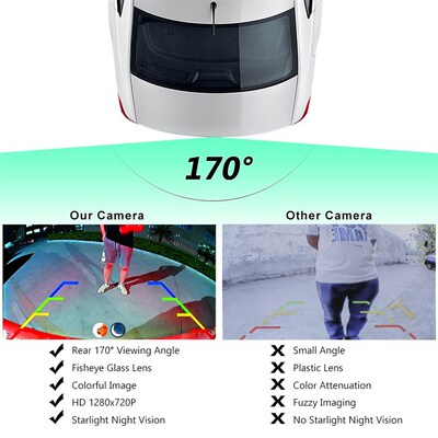GreenYi 170 Degree 1920x1080P HD AHD Vehicle Rear View Camer