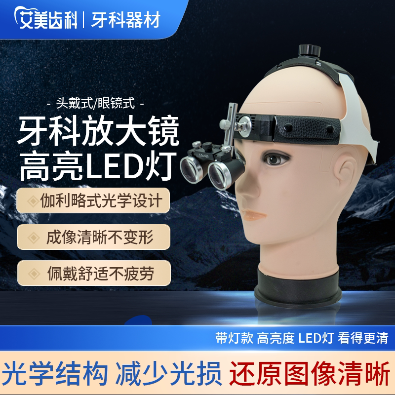 牙科头戴式眼镜夹放大镜近视手术整形科口腔头灯LED照明显微医用