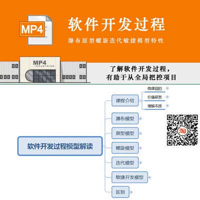 项目管理进度计划工作任务分派软件开发优先级目标达成Excel模板