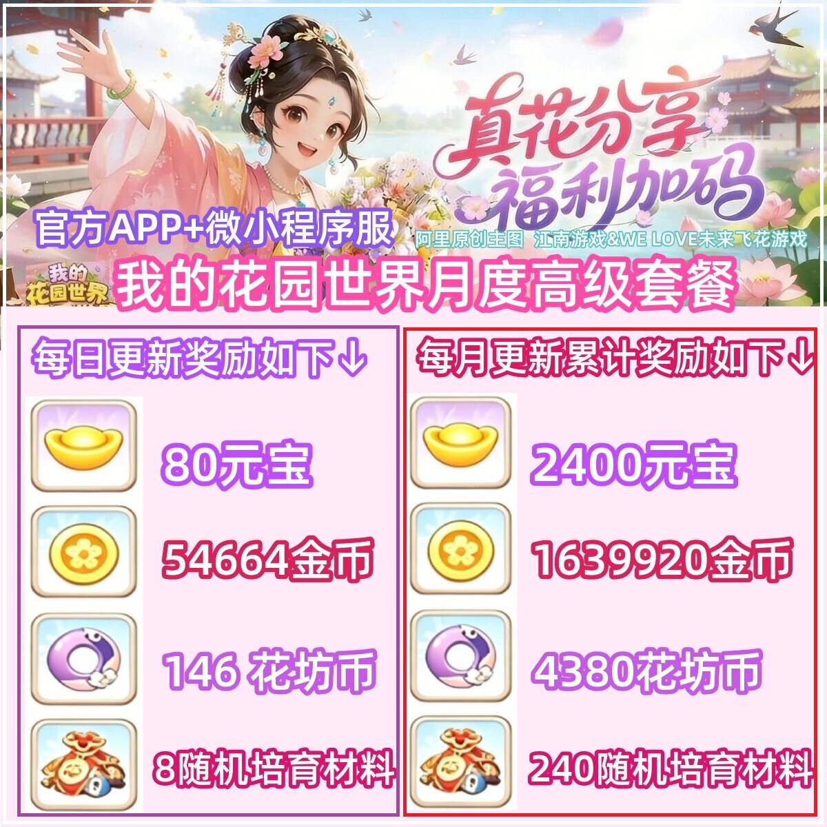 每日更新 我的花园世界礼包奢华套餐兑换码CDK元宝花坊币水滴手游