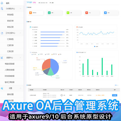 Axure9/10原型OA办公后台审批管理系统rp高保真web原型设计模板