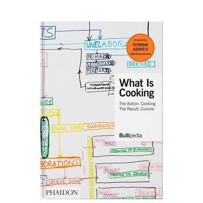 【预售】何为烹饪（签名版） What is Cooking (Signed Edition)  原版英文餐饮生活美食