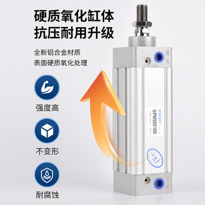 热销气缸方形gpm80*5*10*15*20*25*30*35*40*45*50*55*60*65*70*7