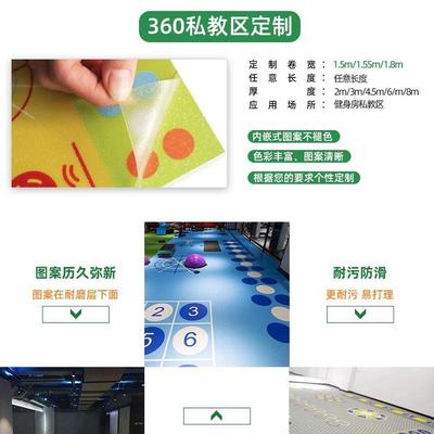 厂家可设地胶健身房私教区体适能耐磨塑胶pvc地胶图案pvc计