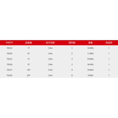 热销力易得[endura]米手拉葫芦t05221t/2t/3t/5t/10t/20t3重型