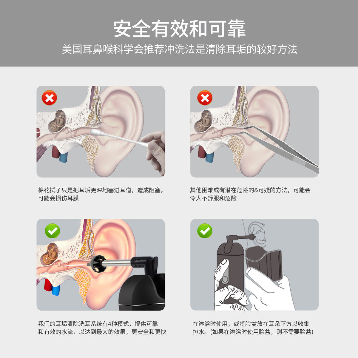 热销跨境电动洗耳器除耳垢清洁护理智能器耳冲便携式家用防水充电