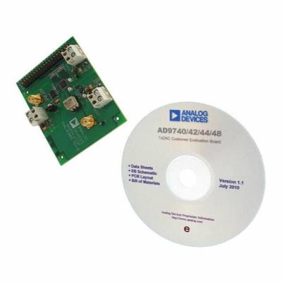 AD9743BCPZRL/AD9744ACPZ/AD9744ARZ