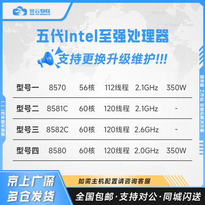 intel8570/8581/8582C/8580CPU