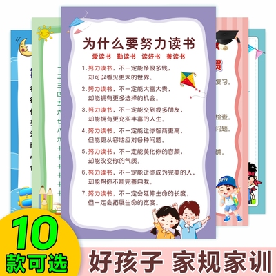 儿童学生自律家训家规给孩子立规矩励志教育努力读书挂图墙贴全套