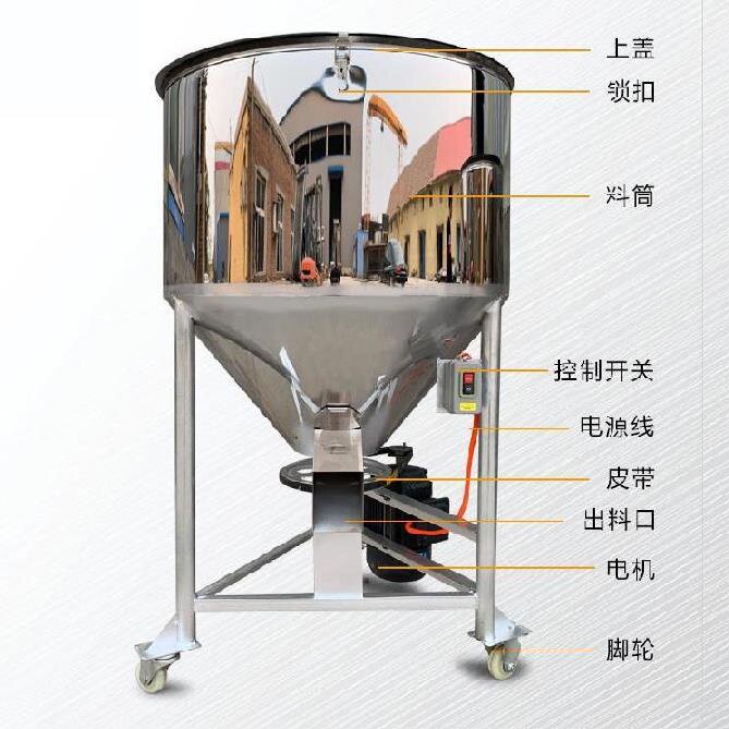 好货搅拌机塑料猪饲料加工设备商用粉碎机养殖拌料机螺旋杆养殖场