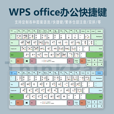 适用ThinkPad E14 L14 T14s联想键盘膜14英寸笔记本电脑WPSoffice