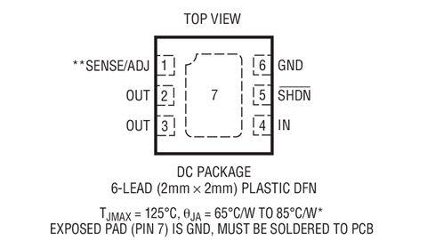 进口原装  LT3008EDC LT3008IDC LT3008 DFN 现货可直拍