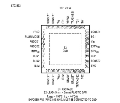 进口原装 LTC3892EUH-2 LTC3892IUH-2 LTC3892HUH-2 LTC3892-2