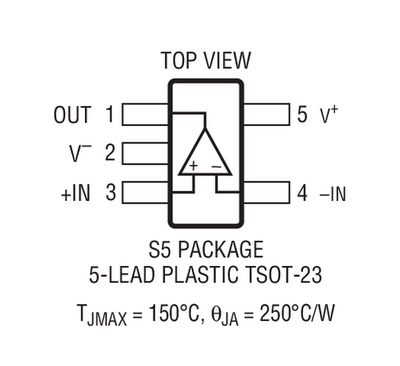 进口原装  LT1797CS5 LT1797IS5 LT1797 SOT23 现货可直拍